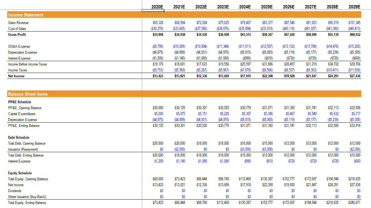 Solved 1. What is the Terminal Value based on the average | Chegg.com
