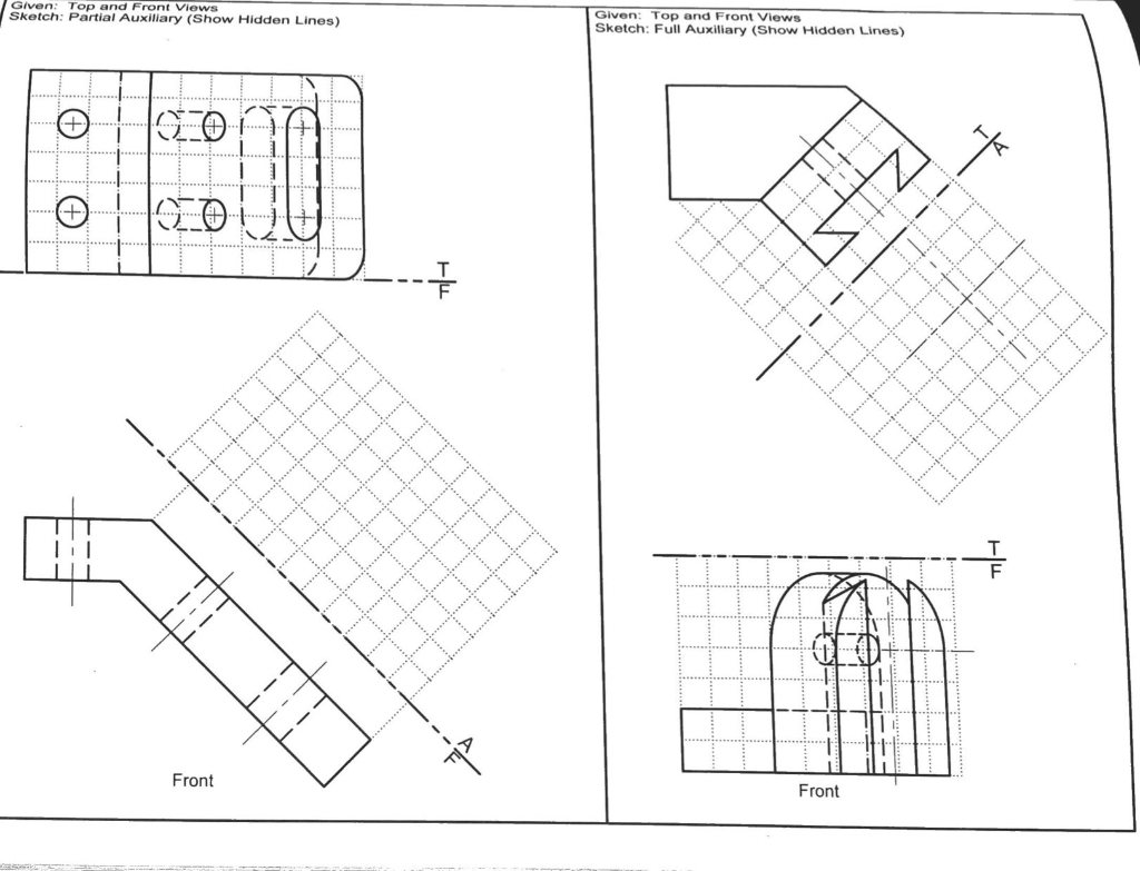 Solved Given Topcon Axillary (Show Hidden Lines) Given: Top | Chegg.com