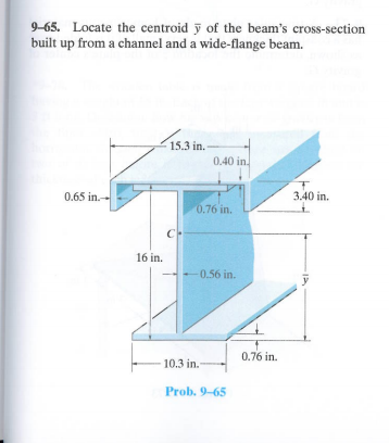 Solved 9-65. Locate the centroid y of the beam's | Chegg.com