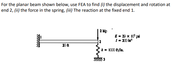 Solved For the planar beam shown below, use FEA to find (i) | Chegg.com