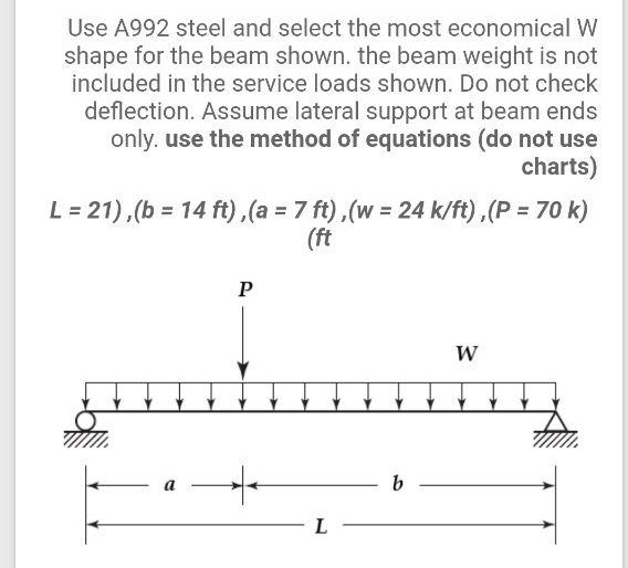 Solved Use A992 steel and select the most economical W shape | Chegg.com