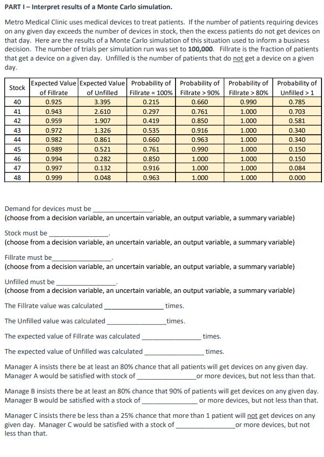 Solved PART I-Interpret results of a Monte Carlo simulation. | Chegg.com