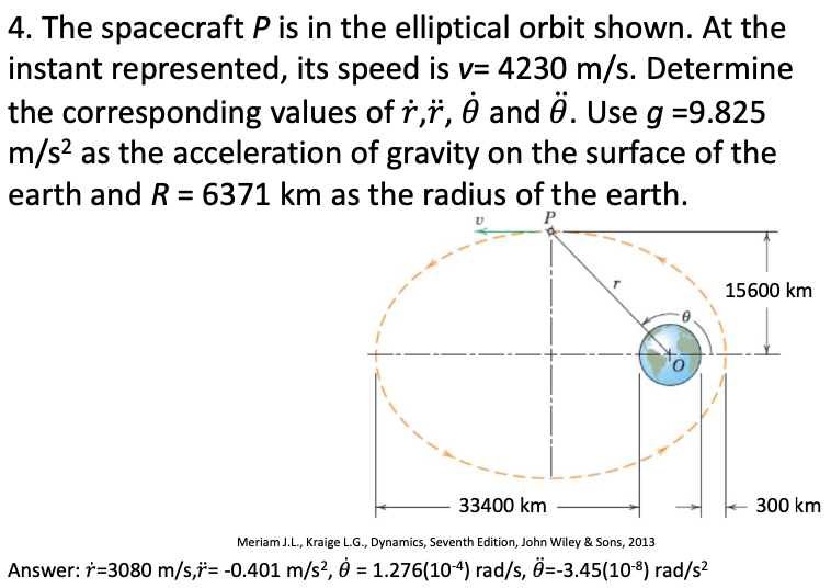 Solved 4. The spacecraft P is in the elliptical orbit shown. | Chegg.com