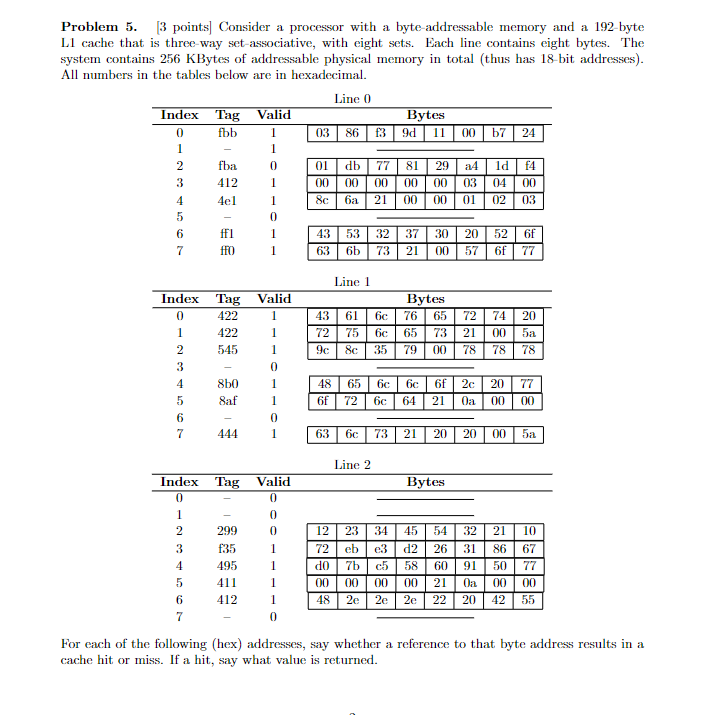 Solved Problem 5. 3 points] Consider a processor with a byte | Chegg.com