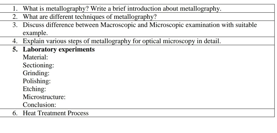 Solved 1. What is metallography? Write a brief introduction | Chegg.com