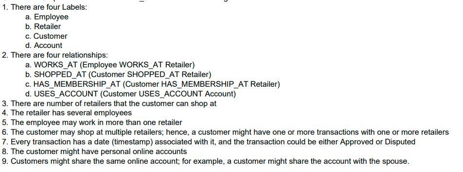 Solved Neo4j Graph database is being created basis on | Chegg.com