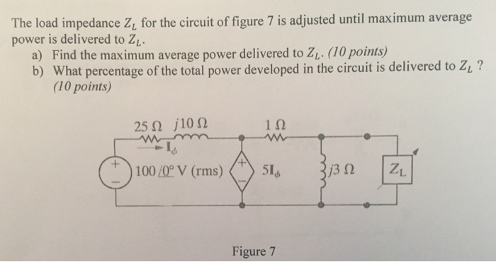 Solved The load impedance Zl for the circuit is adjusted | Chegg.com