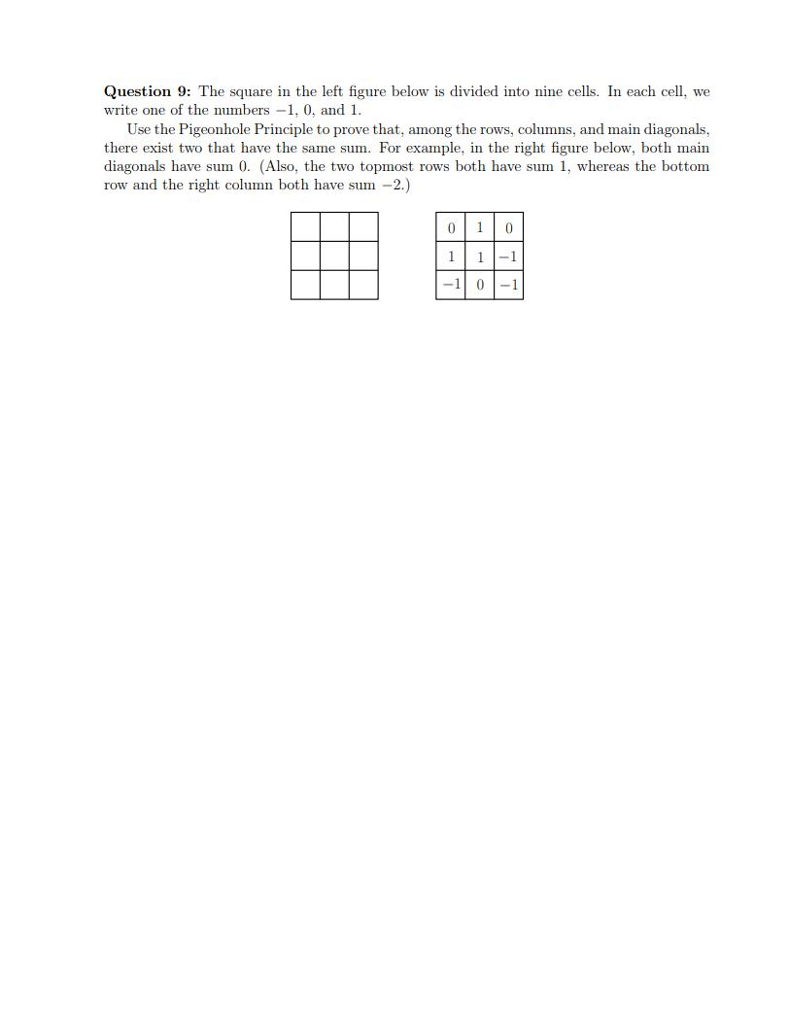 Solved Question 9: The square in the left figure below is | Chegg.com