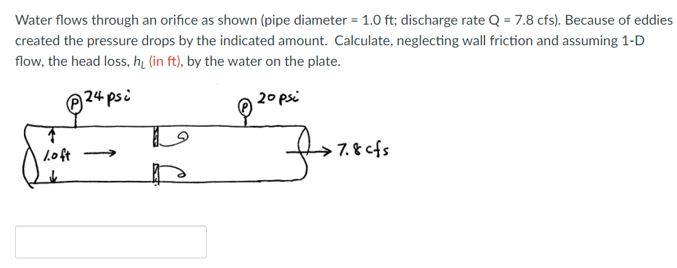 Solved Water flows through an orifice as shown (pipe | Chegg.com