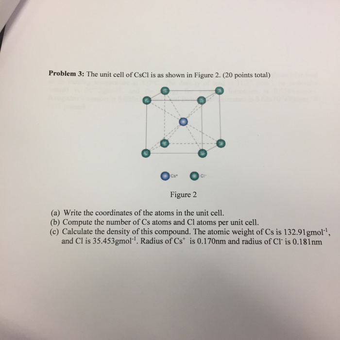 Solved The unit cell of CsCl is as shown in Figure 2. Write | Chegg.com