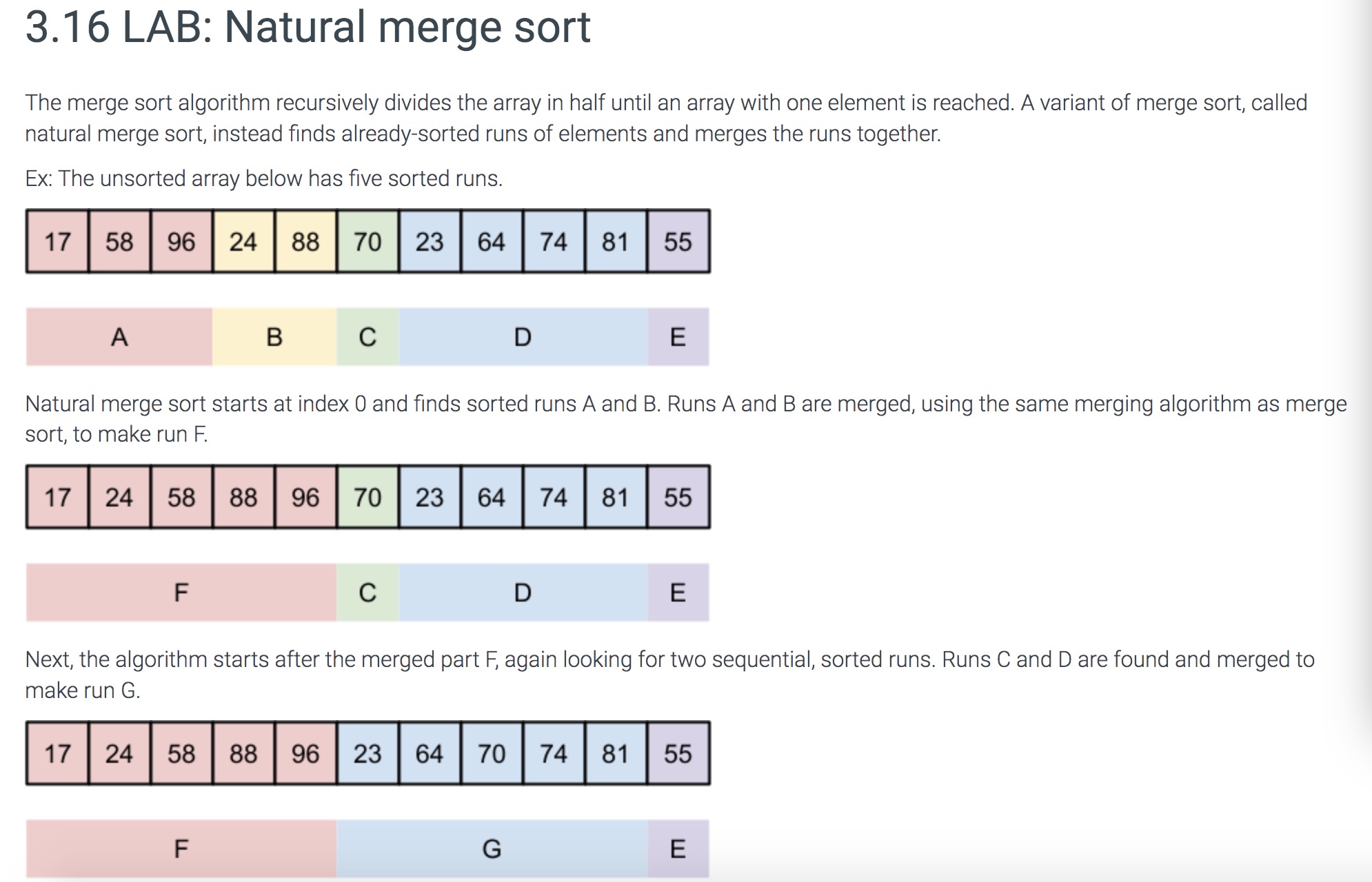 Solved The merge sort algorithm recursively divides the | Chegg.com