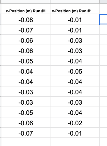 Use Excel to calculate the separation distance | Chegg.com