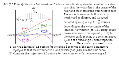 Solved F-1 (8.5 Points): We set a 2-dimensional Cartesian | Chegg.com