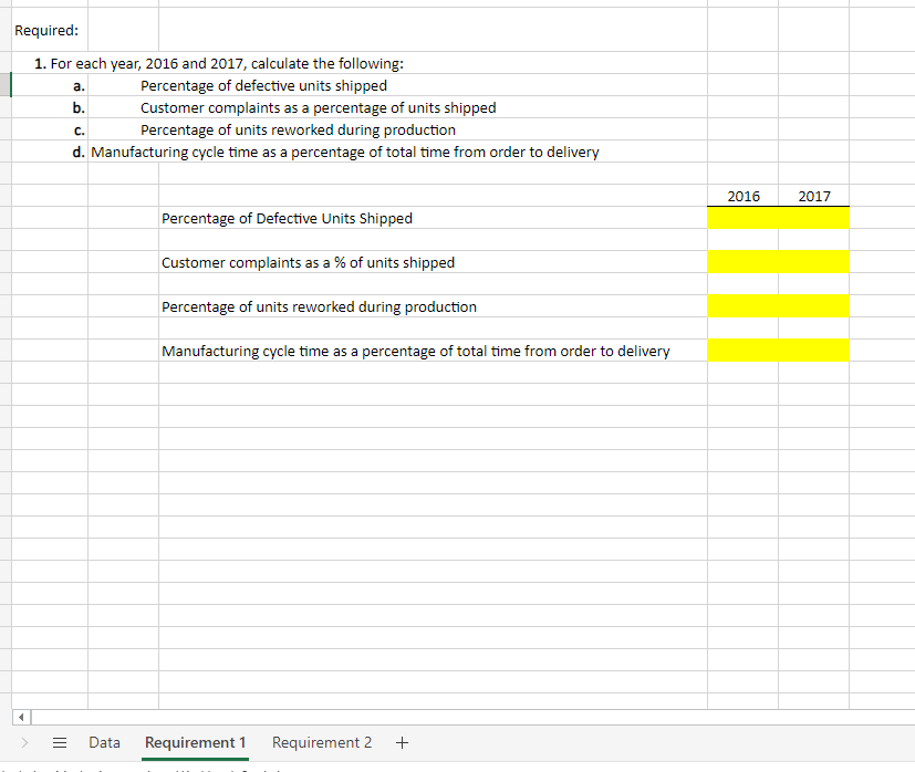 Solved Required: 1. For each year, 2016 and 2017, calculate | Chegg.com
