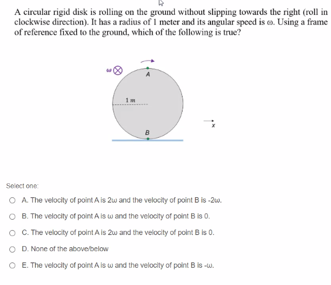 Solved A circular rigid disk is rolling on the ground | Chegg.com