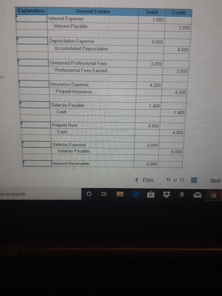 Solved Explanation Credit Journal Entries Interest Expense | Chegg.com