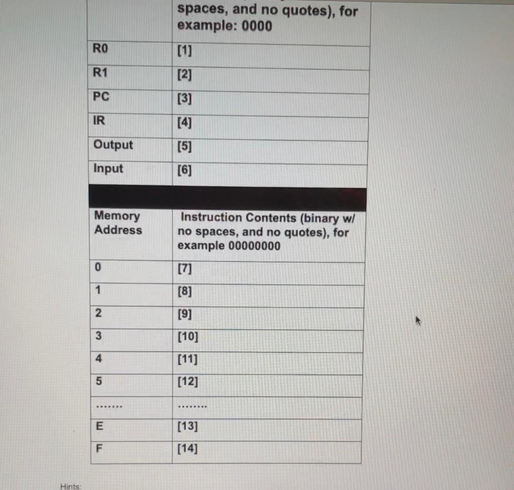 Solved Consider the following assembly language code, IN RO | Chegg.com