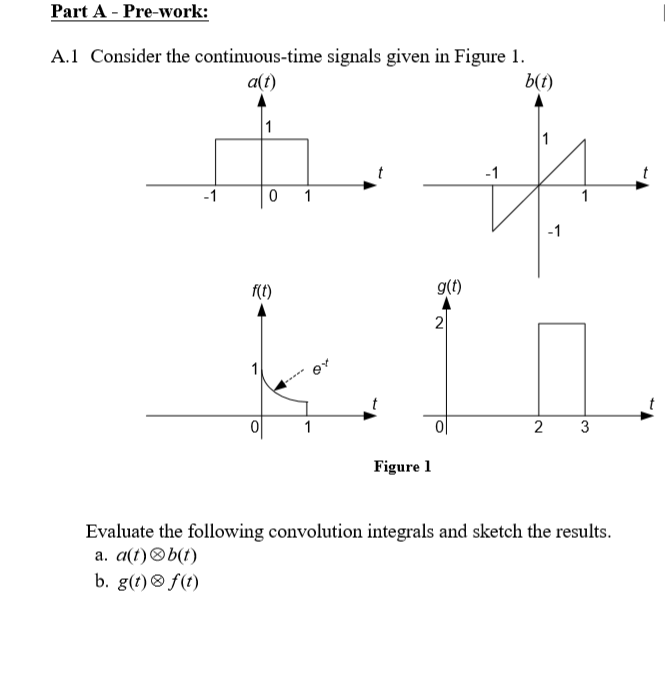 Solved Part A - Pre-work: A.1 Consider the continuous-time | Chegg.com