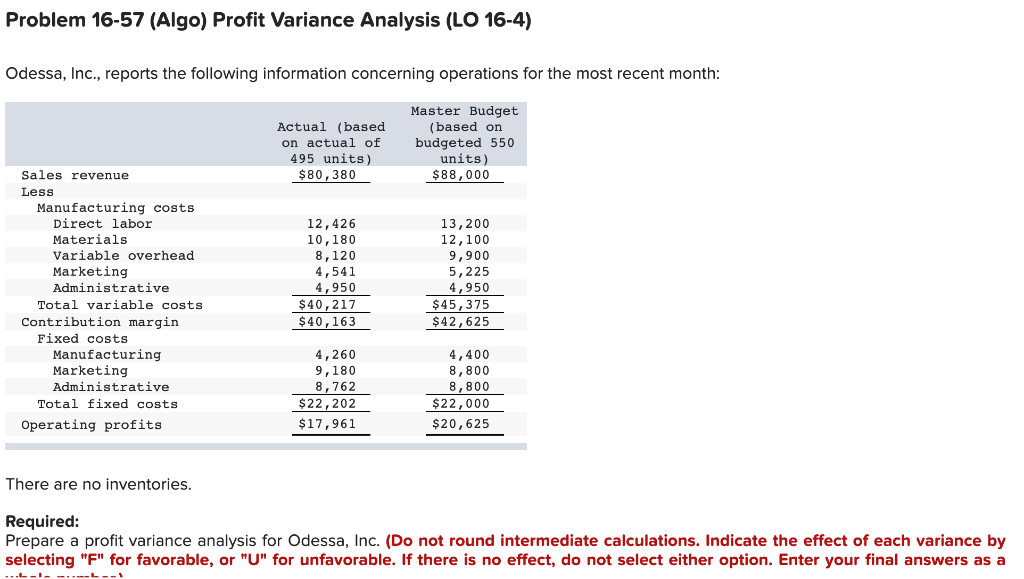 Solved Problem 16-57 (Algo) Profit Variance Analysis (LO | Chegg.com