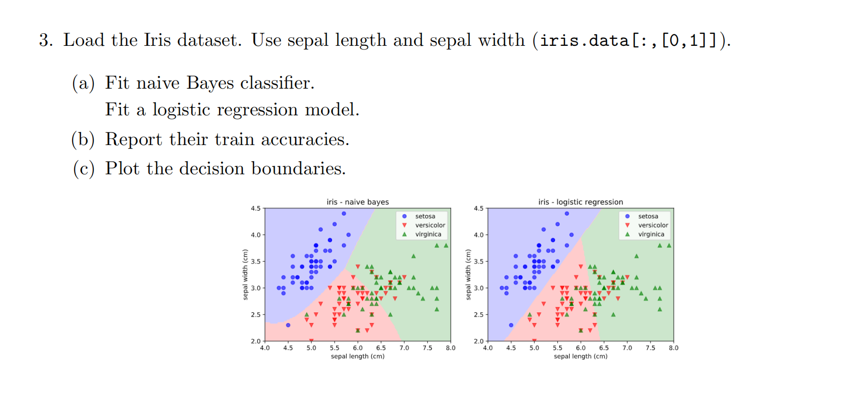 3. Load the Iris dataset. Use sepal length and sepal | Chegg.com