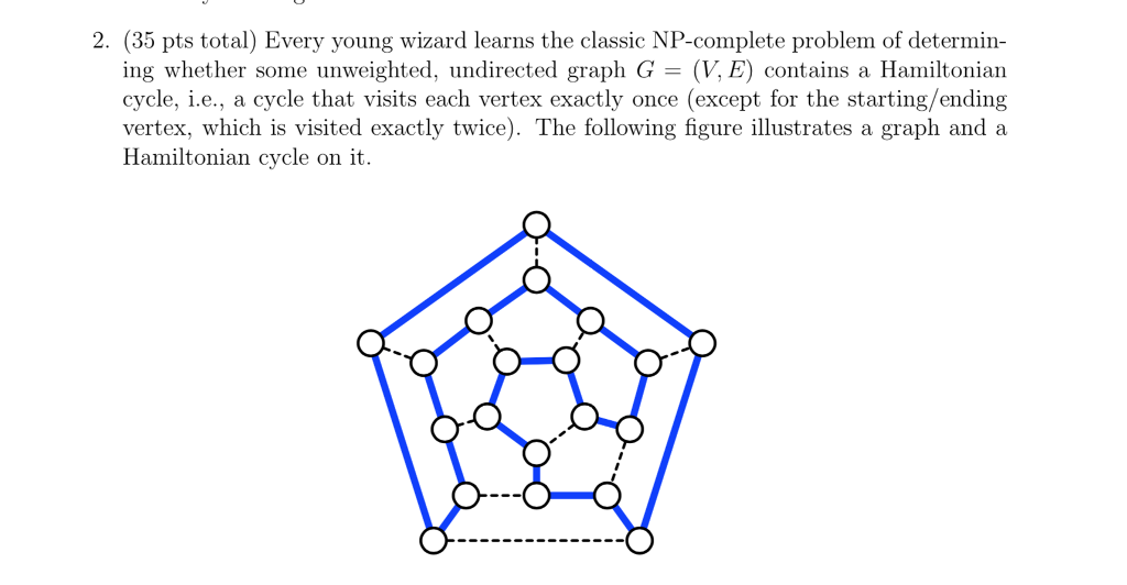 Solved Prove that if we can solve the Hamiltonian cycle | Chegg.com