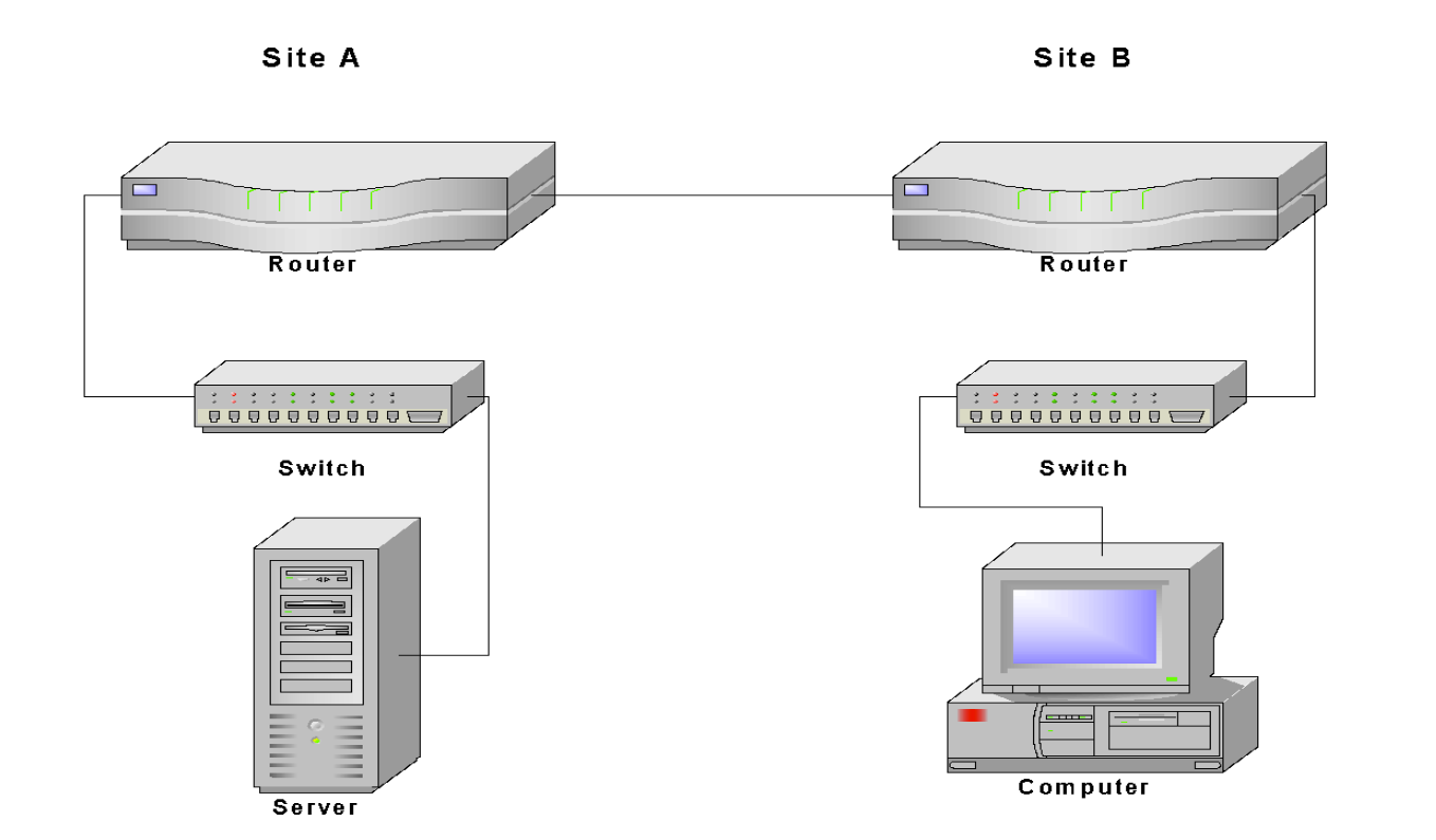 Solved COPY DOWN THE TABLES (DEVICE INTERFACE ADDRESSES | Chegg.com
