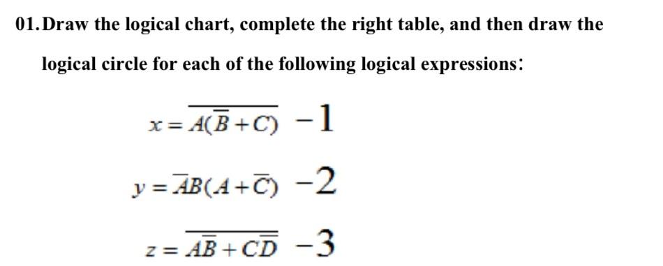 Solved =D01. Draw the logical chart, complete the right | Chegg.com