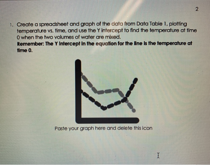 Solved Data Activity 1 Data Table 1 TIme Trial 1 Trial 2 | Chegg.com