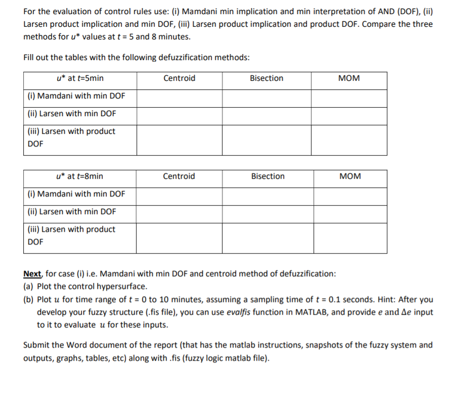 Use MATLAB Fuzzy-logic toolbox to solve example 6.3 | Chegg.com