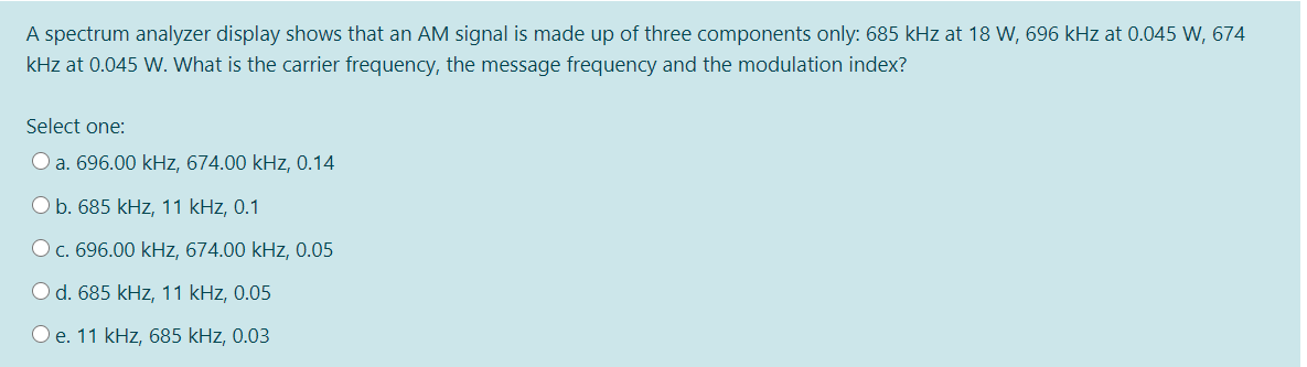 Solved A spectrum analyzer display shows that an AM signal | Chegg.com