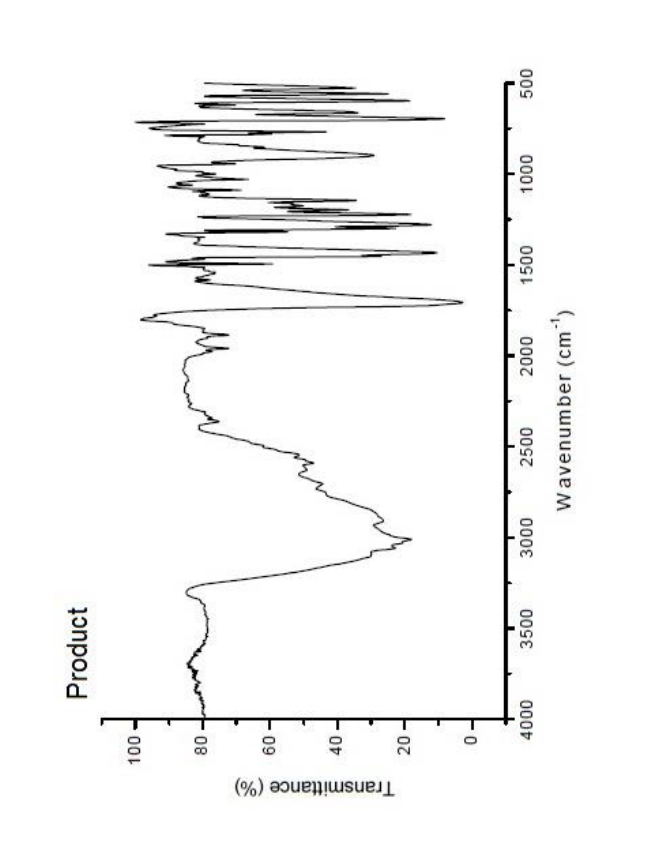 Solved Bromination of (E)-Cinnamic Acid For each spectrum, | Chegg.com