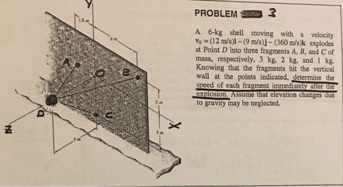 Solved A 6-kg shell moving with a velocity V_o = (12 | Chegg.com