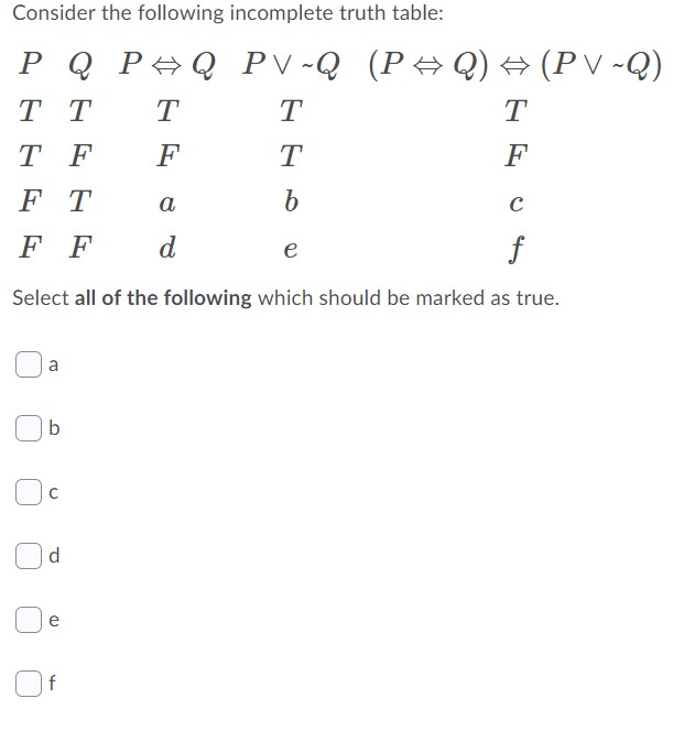 Solved Consider the following incomplete truth table: P Q | Chegg.com