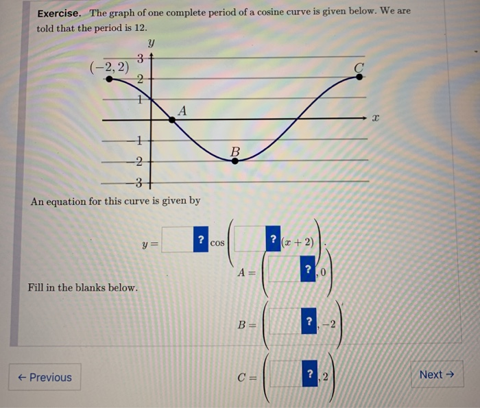 Solved Exercise. The graph of one complete period of a | Chegg.com