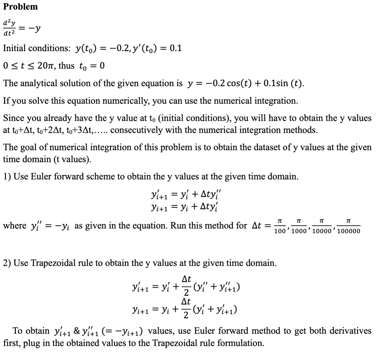 Problem dt2d2y=−y Initial conditions: | Chegg.com