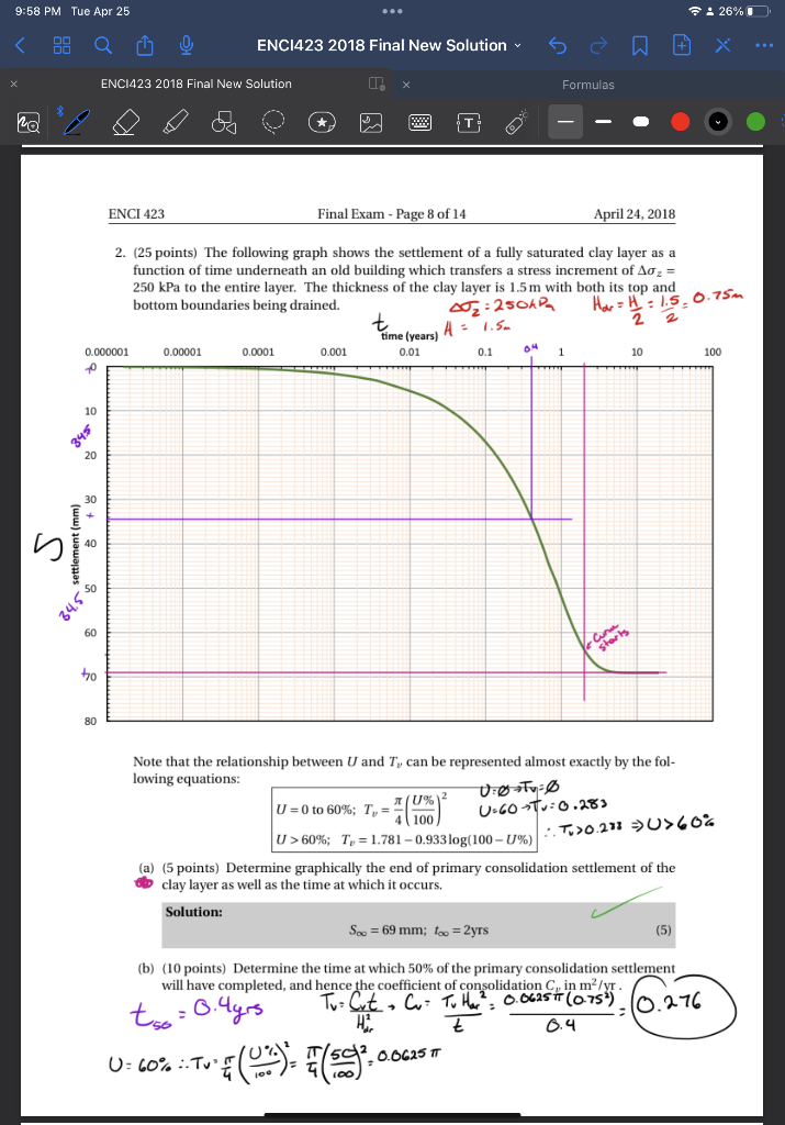 Solved 2. (25 points) The following graph shows the | Chegg.com