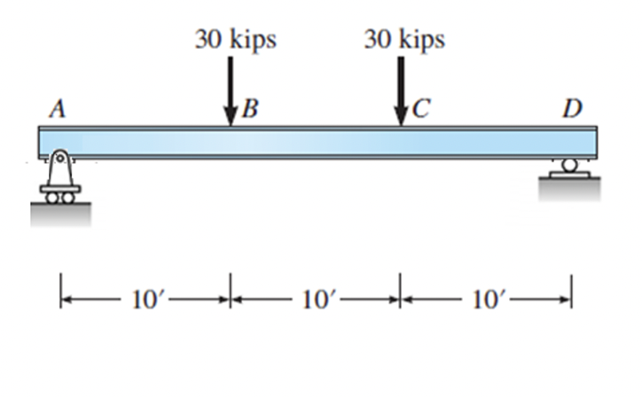 Solved Compute the vertical deflection and slope of the beam | Chegg.com