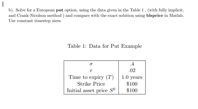 Solved | b). Solve for a European put option, using the data | Chegg.com