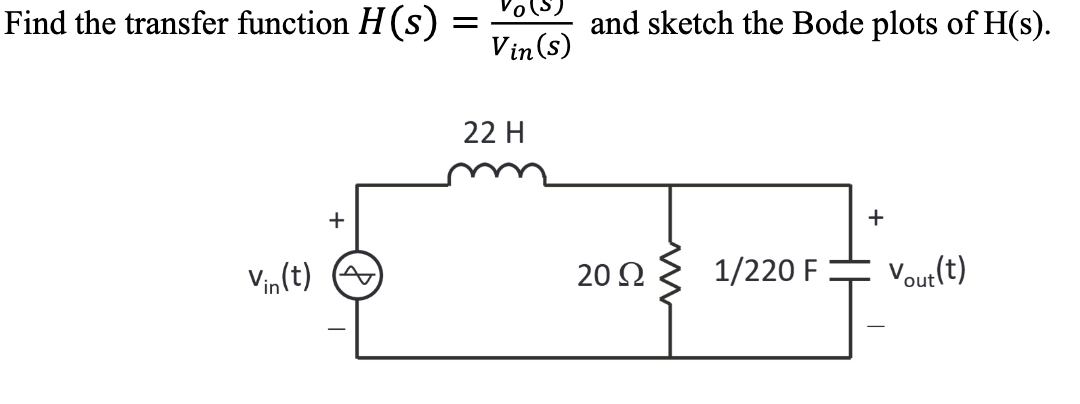 Solved Find the transfer function H(S) = Vo(s) Vin(s) and | Chegg.com
