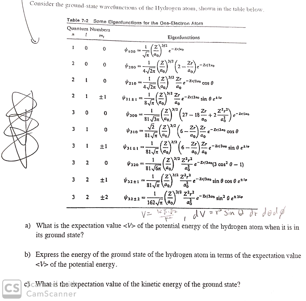 Solved Consider The Ground State Wavefunctions Of Theoeato