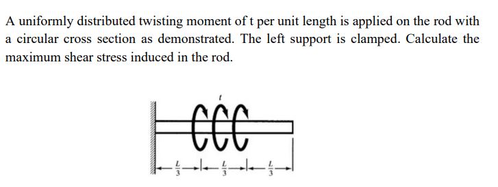 Solved A uniformly distributed twisting moment of t ﻿per | Chegg.com