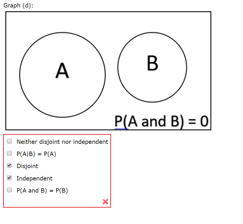 Solved Decide which of the following are true about the | Chegg.com