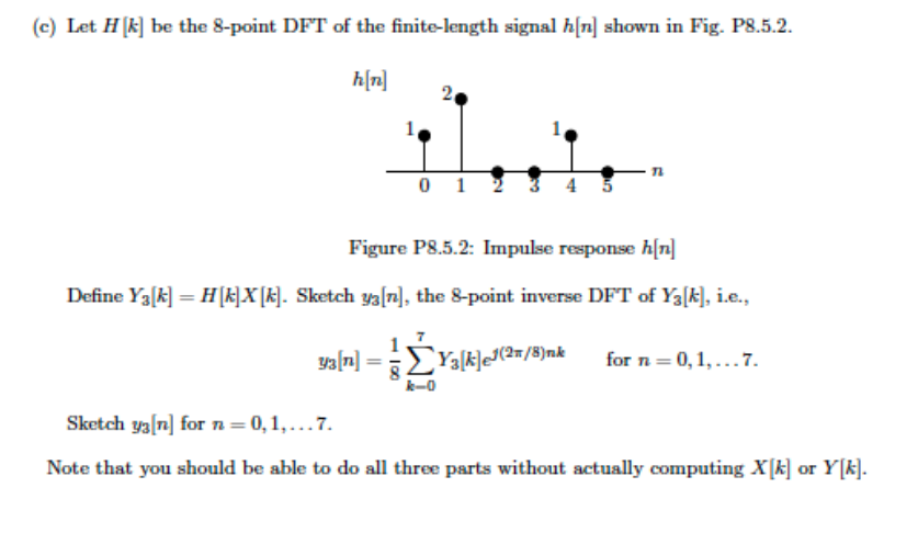 Solved Consider the finite-length signal x[n] shown in Fig. | Chegg.com