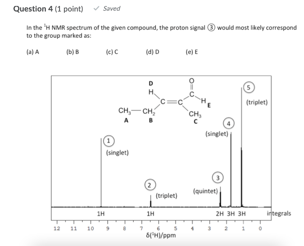 Solved Question 4 (1 point) Saved In the 'H NMR spectrum | Chegg.com Solved Question 4 (1 point) Saved In the 'H NMR spectrum | Chegg.com