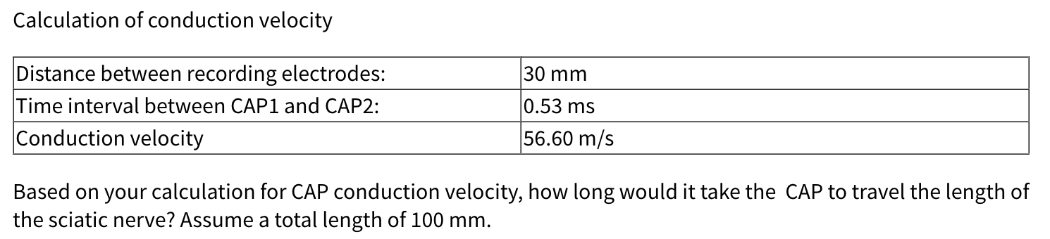 Solved Calculation of conduction velocity Distance between | Chegg.com