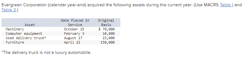 Solved Table 1 MACRS Half-Year Convention | Chegg.com