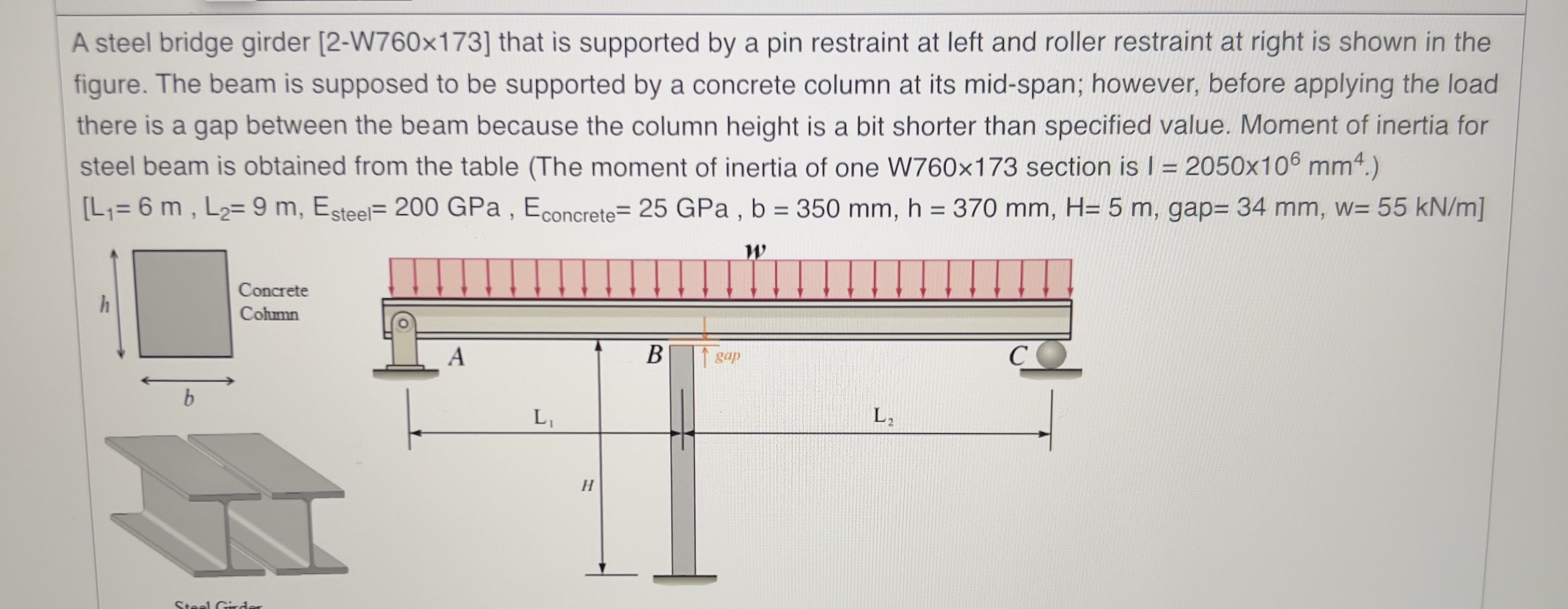 Solved A steel bridge girder [2-W760×173] that is supported | Chegg.com