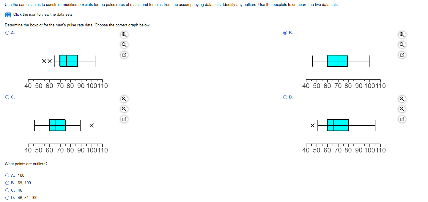 Solved Use the same scales to construct modified boxplots | Chegg.com