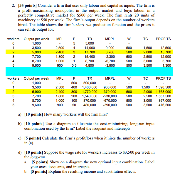 Solved 2. [35 points] Consider a firm that uses only labour | Chegg.com