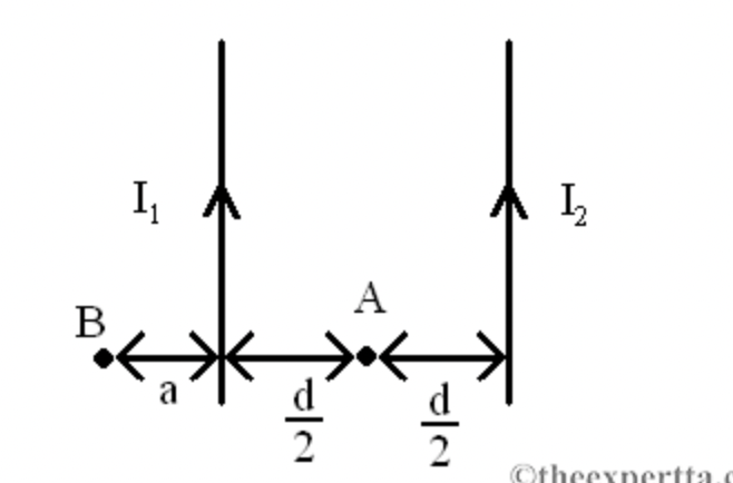 Solved Problem 12: Consider two long wires with currents | Chegg.com